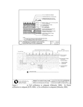White paper permeablepavement | PDF