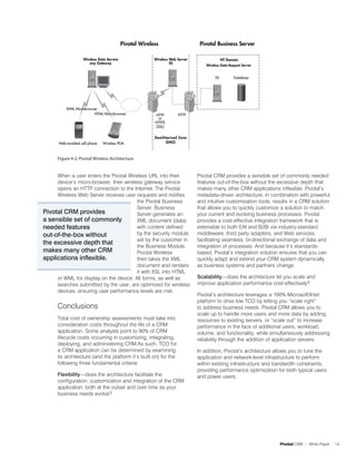 PivotalCRM - Whitepaper _Pivotal intelligent internet architecture | PDF