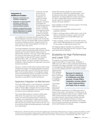 PivotalCRM - Whitepaper _Pivotal intelligent internet architecture | PDF