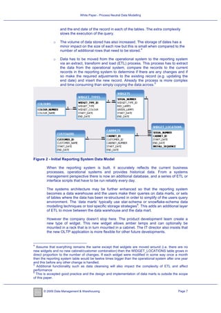 White Paper - Process Neutral Data Modelling | PDF