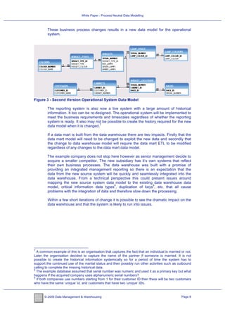 White Paper - Process Neutral Data Modelling | PDF