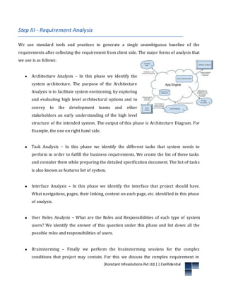Whitepaper - Project Analysis Process at Konstant | PDF | Computer ...