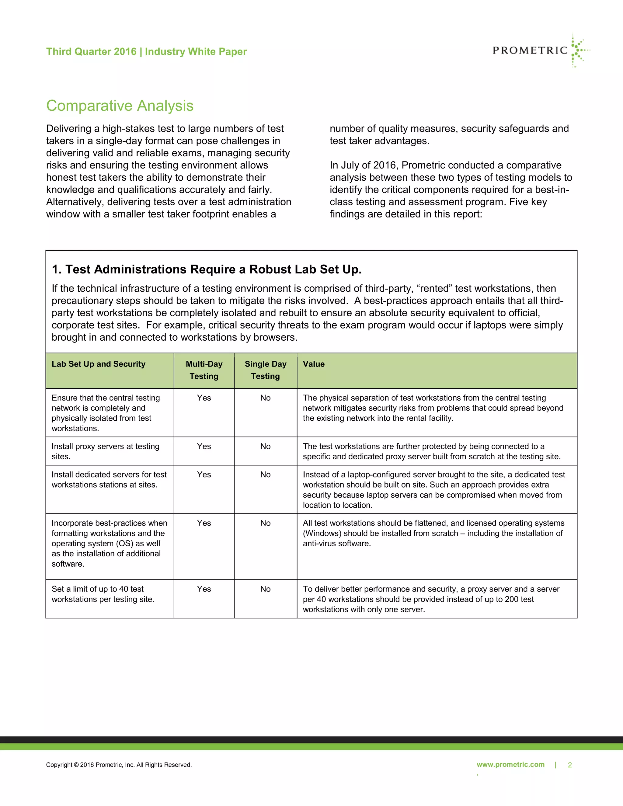 White Paper Differentiators - Prometric | PDF | Standardized Testing ...