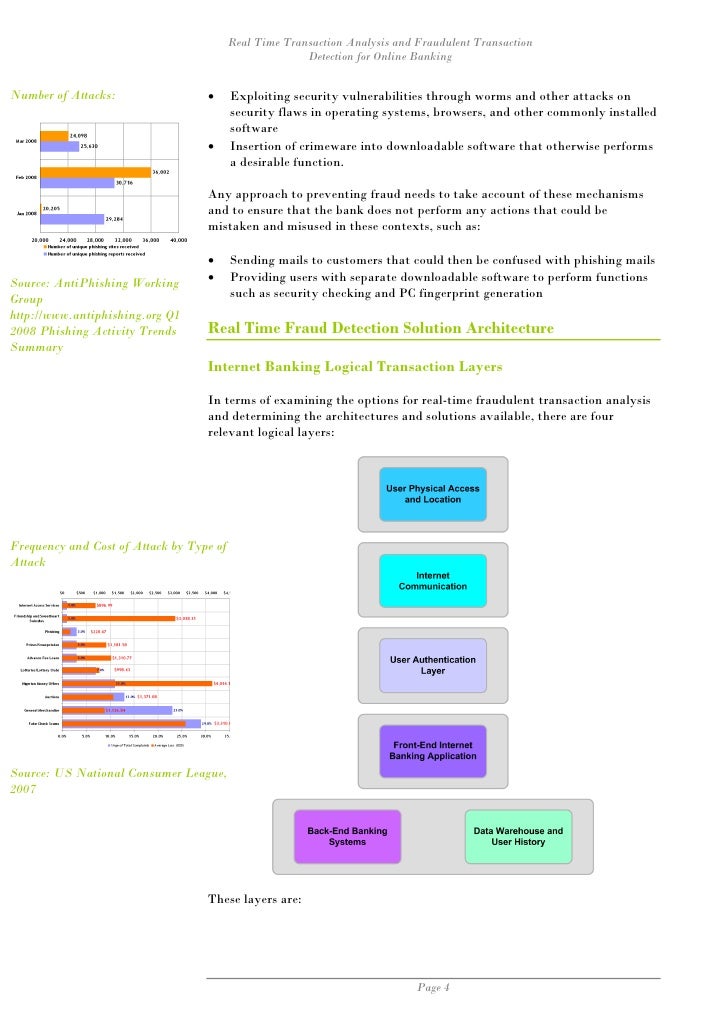 Whitepaper Real Time Transaction Analysis And Fraudulent Transactio