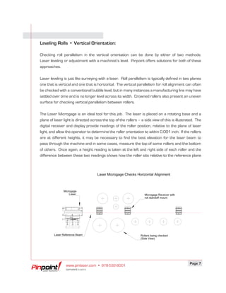 Whitepaper: Roll and Web Alignment | PDF
