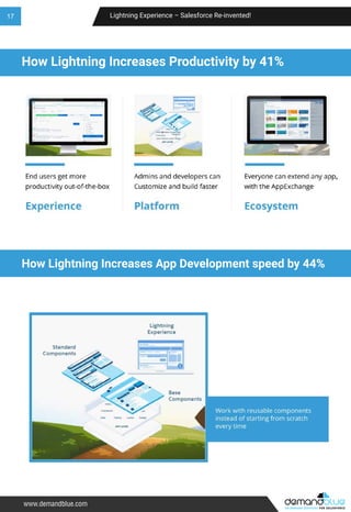 Whitepaper: Salesforce Lightning Experience - DemandBlue | PDF | Sales | Business