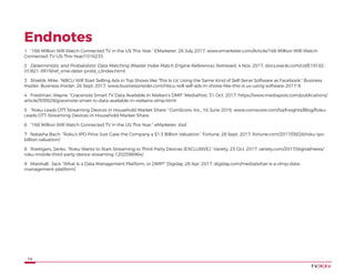 The State of Smart TV Advertising | PPT