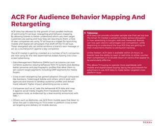 The State of Smart TV Advertising | PPT