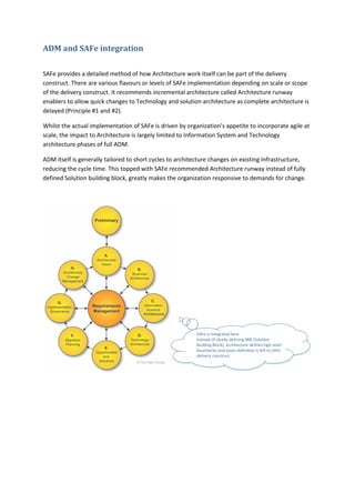 White paper tailoring togaf for SAFe delivery v1.0 | PDF