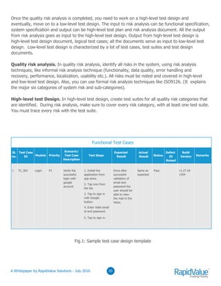 Whitepaper Test Case Design and Testing Techniques- Factors to Consider ...