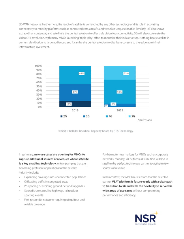 Whitepaper: The Cellular Backhaul Opportunity Analysis | PDF | Computer Networking | Computing
