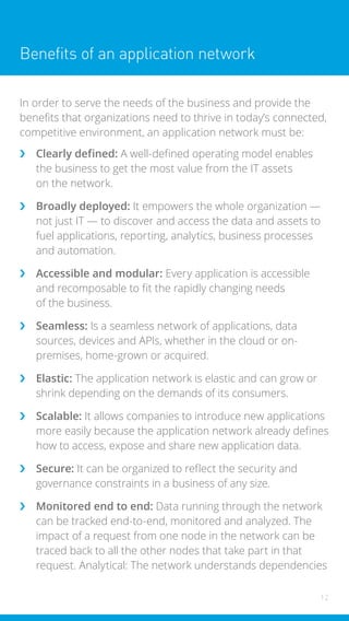 Whitepaper the application network | PDF