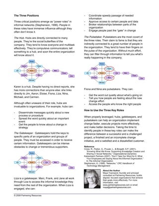 The Three Most Important Positions In Your Company (That You Don't Know ...