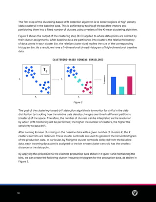 _Whitepaper-Ultimate-Guide-to-ML-Model-Performance_Fiddler.pdf