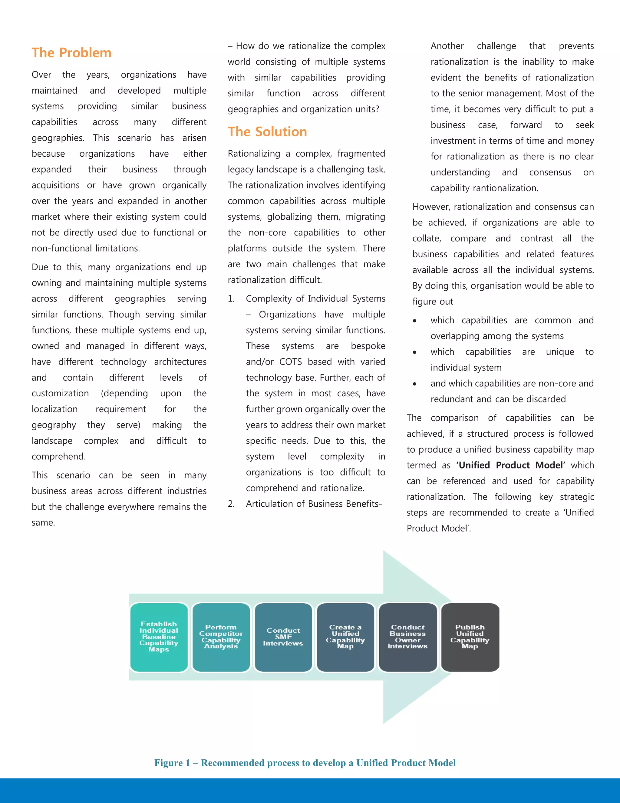 Whitepaper-Unified Product Model | PDF