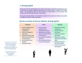 Uplifting Scrum Master Services | PDF
