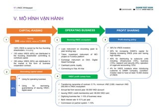 Whitepaper VNDC (Eng) | PDF