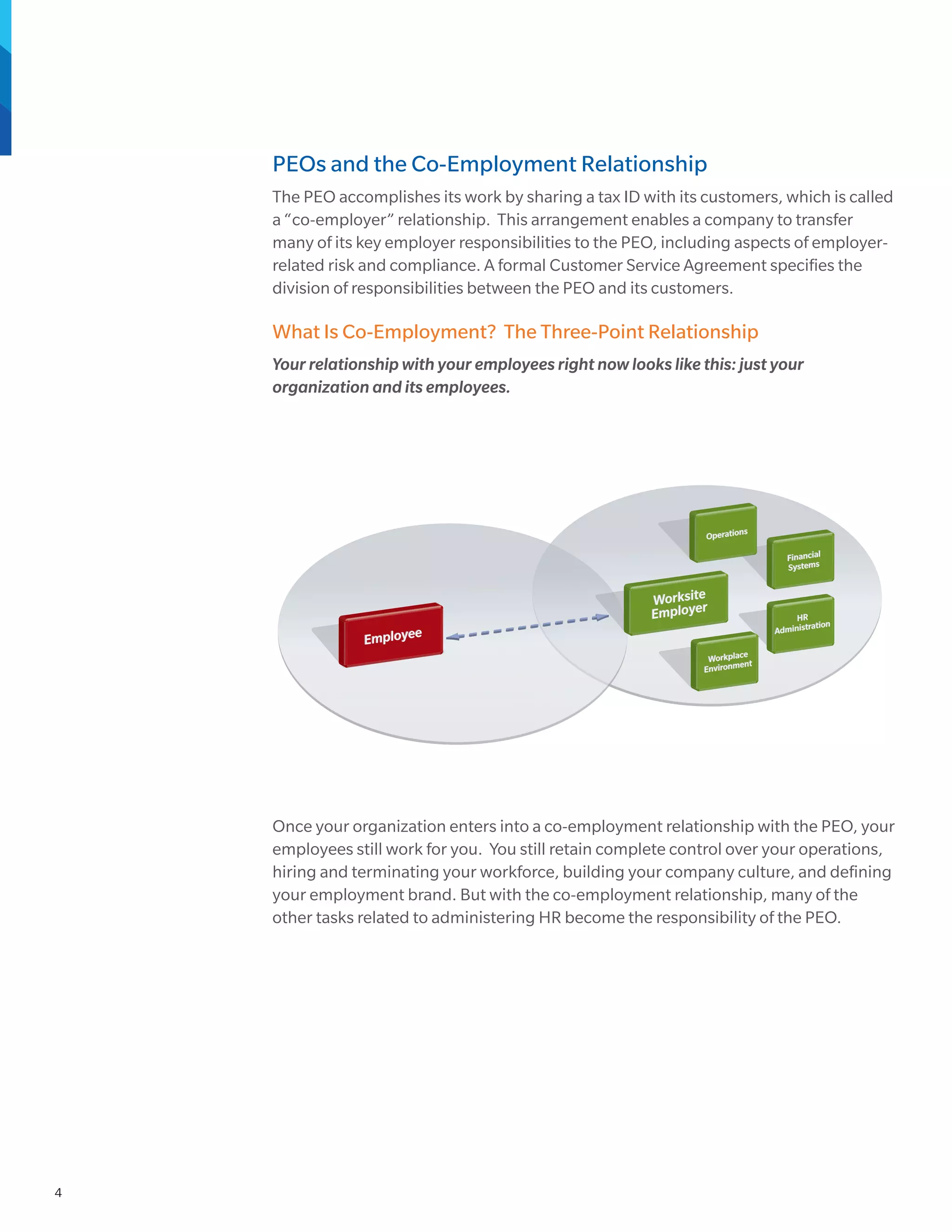 White paper what is a peo- | PDF