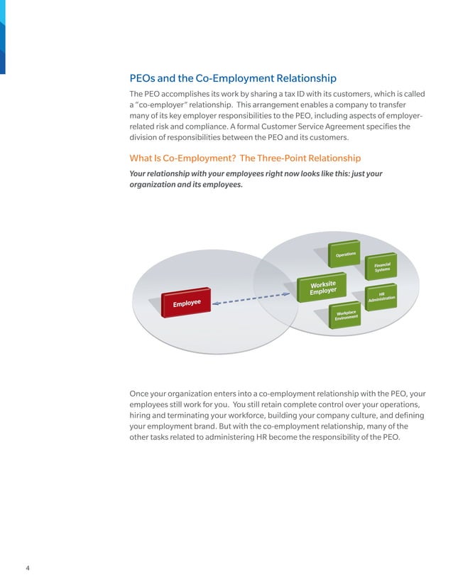 White paper what is a peo- | PDF