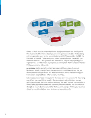 White paper what is a peo- | PDF