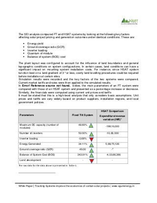 Solar PV Module in India - SgurrEnergy | PDF
