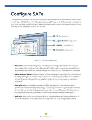 SAFe 5.0 Agilist Certification Learning material | PDF