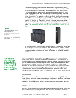 Power Protection for Digital Medical Imaging and Diagnostic Equipment | PDF