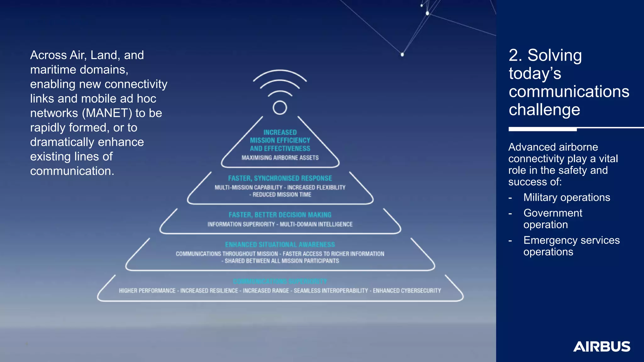 White Paper: Enhanced Mission Effectiveness through Improved ...
