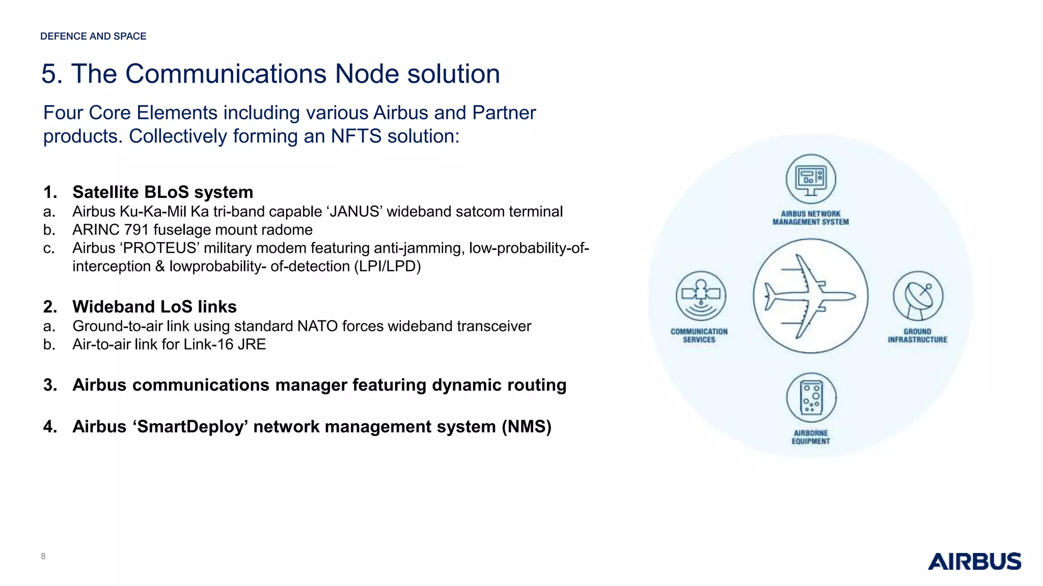 White Paper: Enhanced Mission Effectiveness through Improved ...