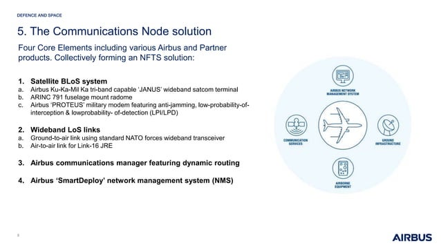 White Paper: Enhanced Mission Effectiveness through Improved ...