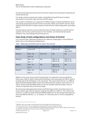 White paper autoclave_validation | PDF