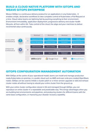 Whitepaper automating kuberneteswithgitops 1 | PDF