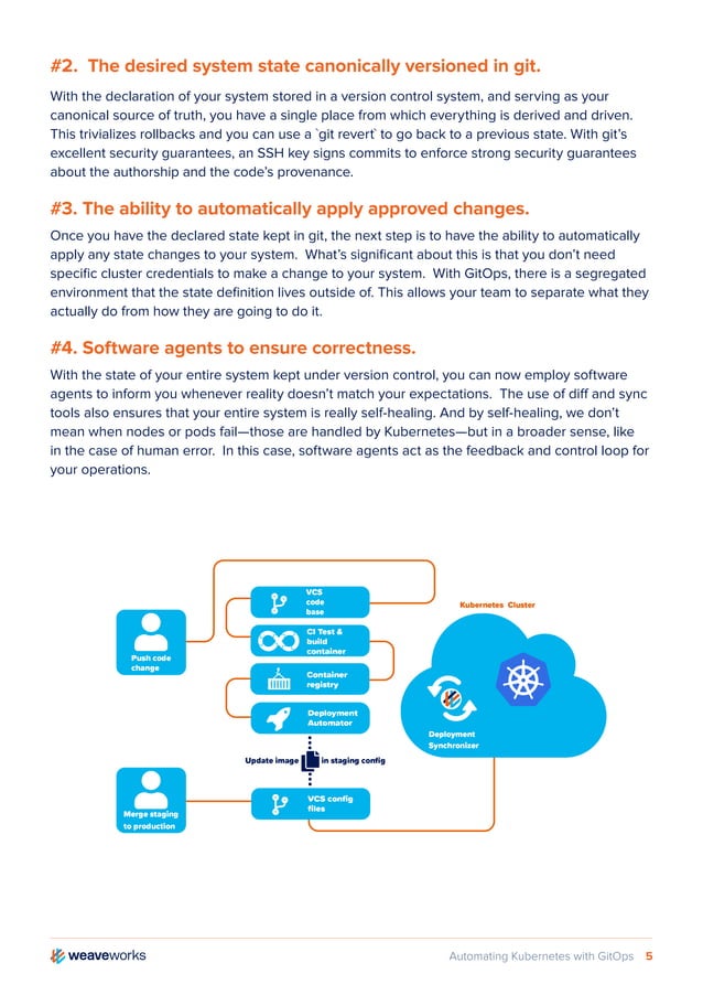 Whitepaper Automating Kuberneteswithgitops 1 Pdf