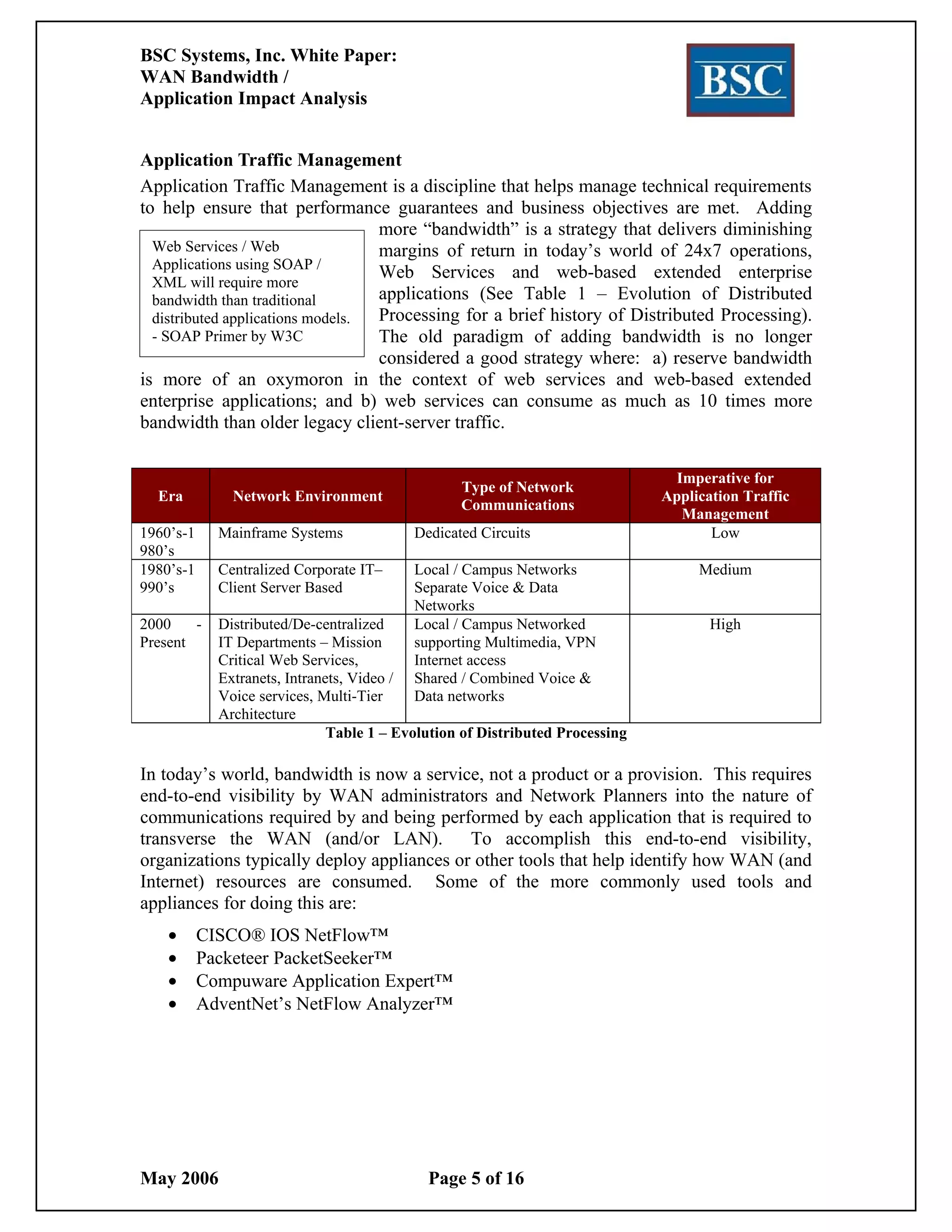 Wide Area Network (WAN) Bandwidth / Application Impact Analysis | DOC