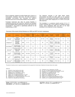 Stereotactic Radiosurgery and Radiotherapy of Brain Metastases Clinical ...