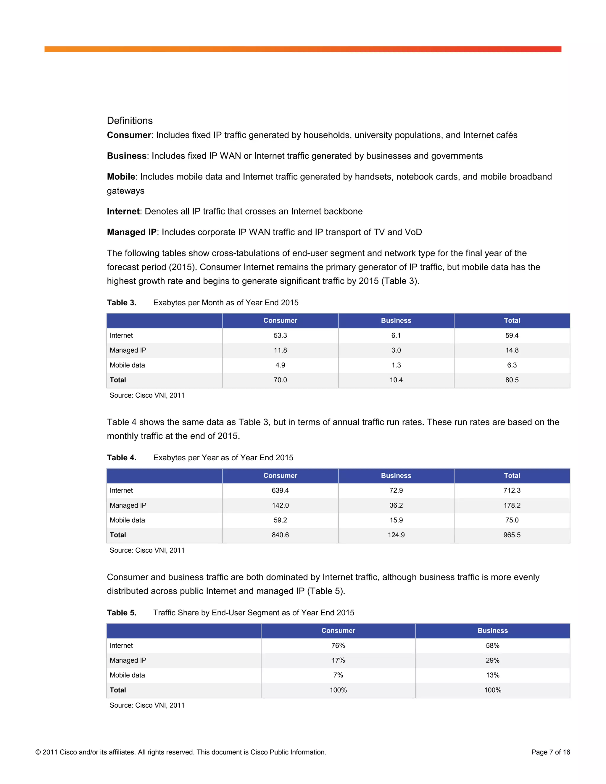 White paper Cisco Broadband | PDF