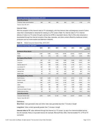 White paper Cisco Broadband | PDF