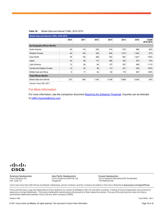 White paper Cisco Broadband | PDF