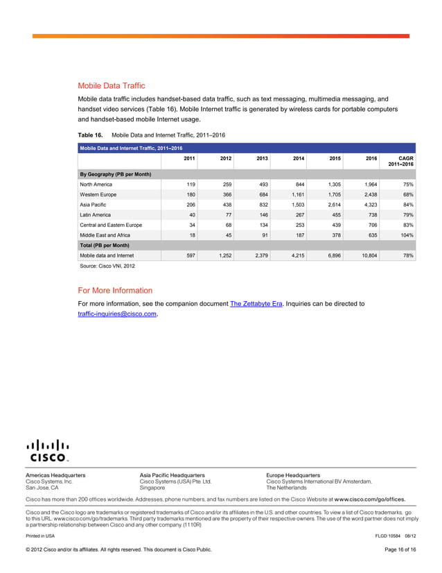 White paper c11-481360 | PDF