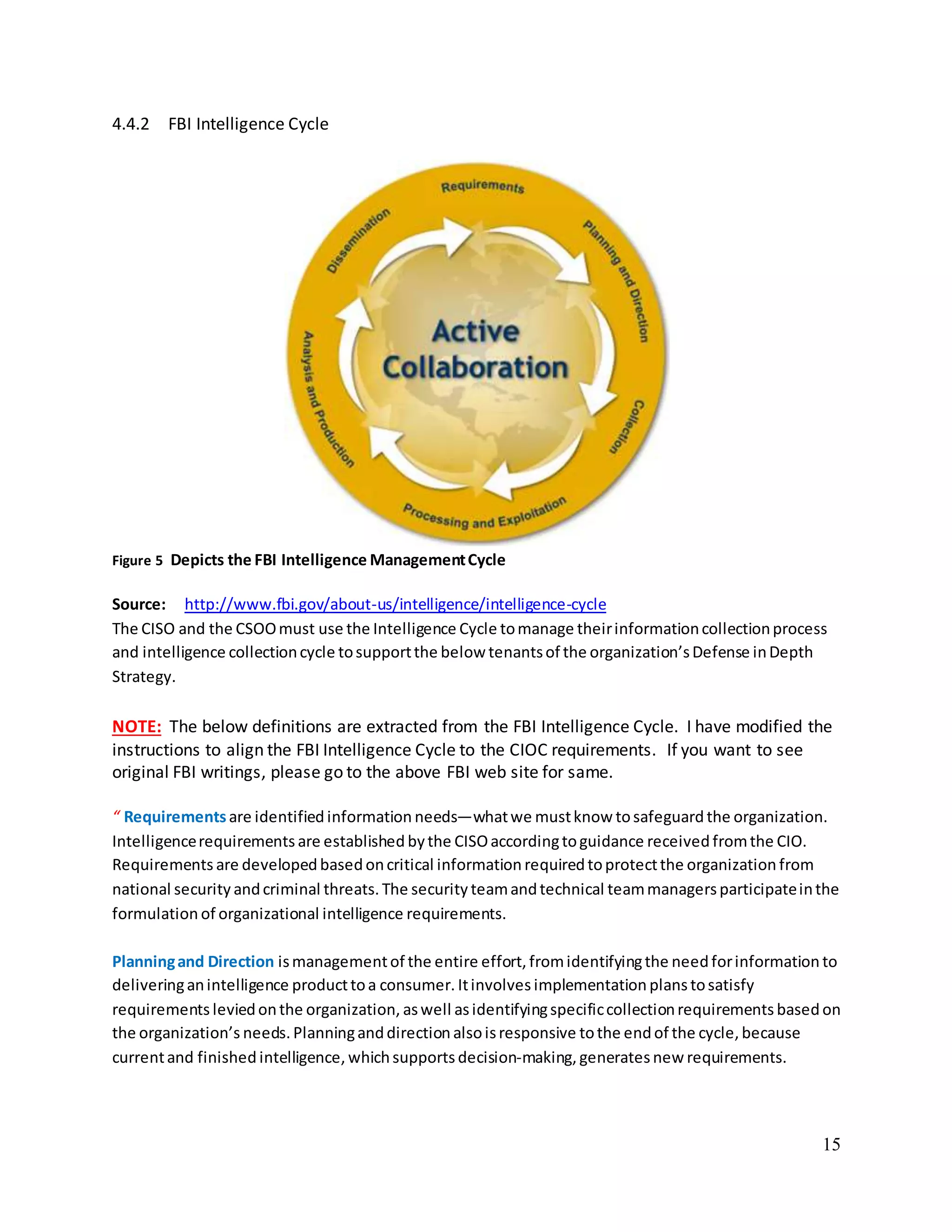 Cyber Security Command, Control, Communications, Computers Intelligence ...
