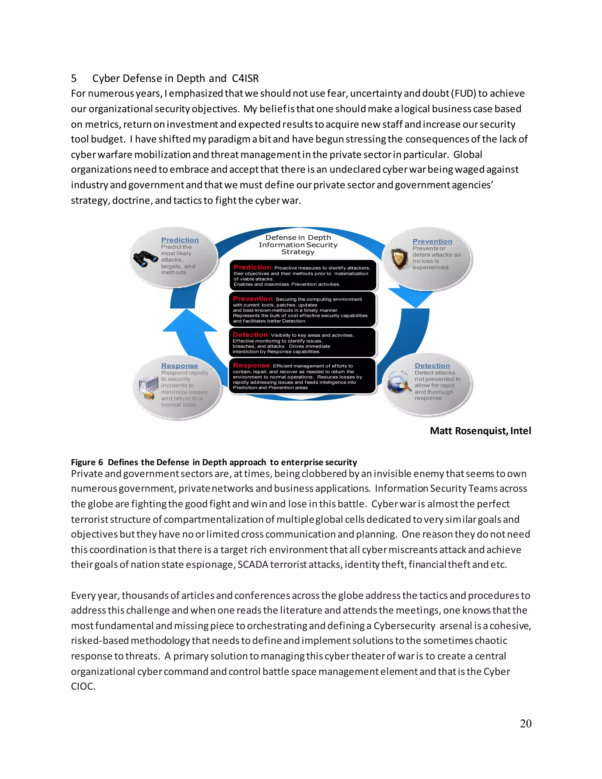 Cyber Security Command, Control, Communications, Computers Intelligence ...