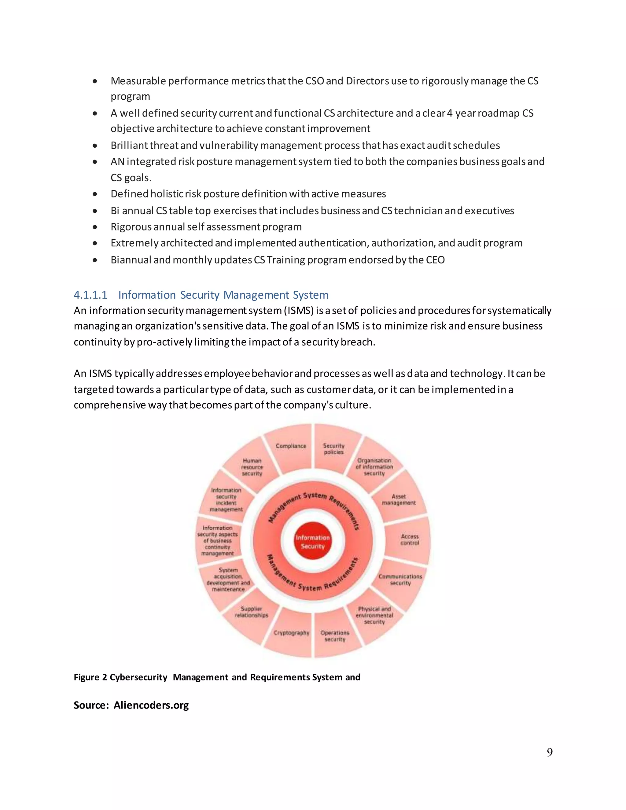 Cyber Security Command, Control, Communications, Computers Intelligence ...