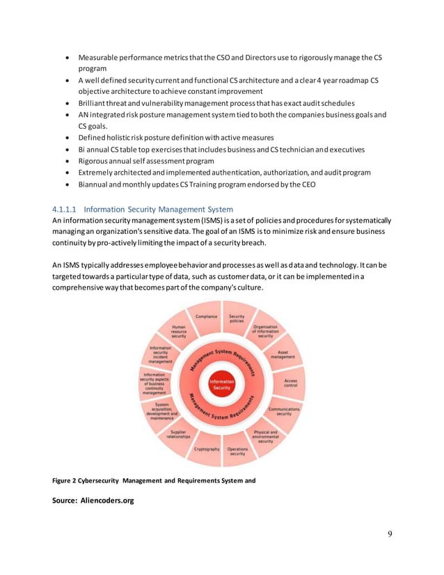 Cyber Security Command, Control, Communications, Computers Intelligence ...