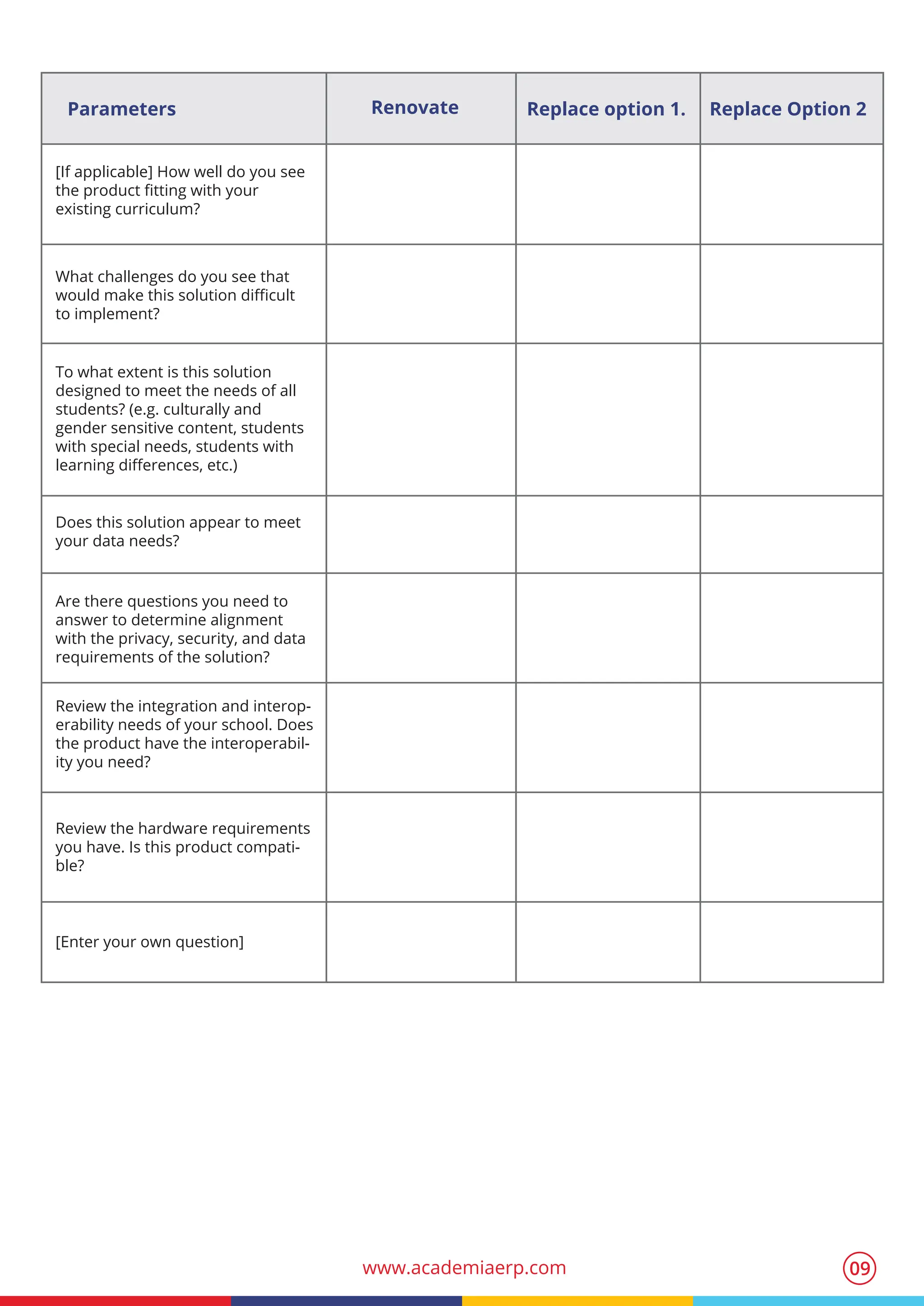 A Guide to Choosing Between Replacing or Renovating Your Student Information System (SIS), based ...