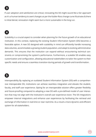 A Guide to Choosing Between Replacing or Renovating Your Student ...