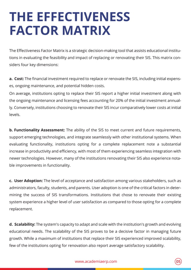A Guide to Choosing Between Replacing or Renovating Your Student ...