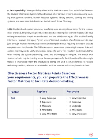 A Guide to Choosing Between Replacing or Renovating Your Student ...