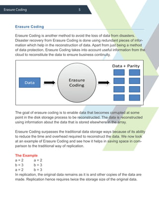 Erasure Coding: Revolutionizing Data Durability and Storage Efficiency ...