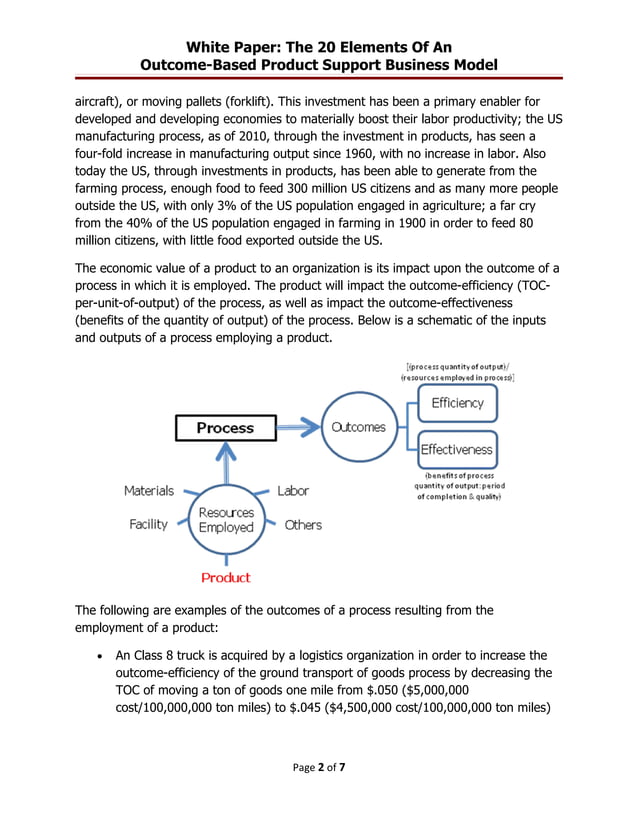 20 Points of an Outcome Based Product Support Business Model ...