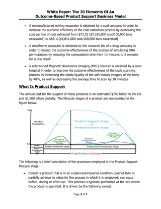 20 Points of an Outcome Based Product Support Business Model ...